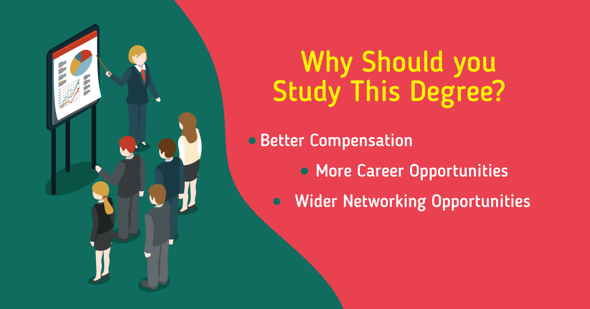 دراسة الماجستير في إدارة الأعمال- ابحث عن التخصصات والجامعات